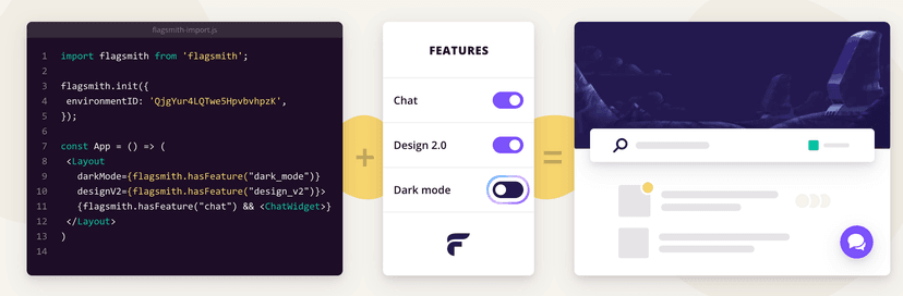 Flagsmith: Open Source Feature Flags | Open Source Daily